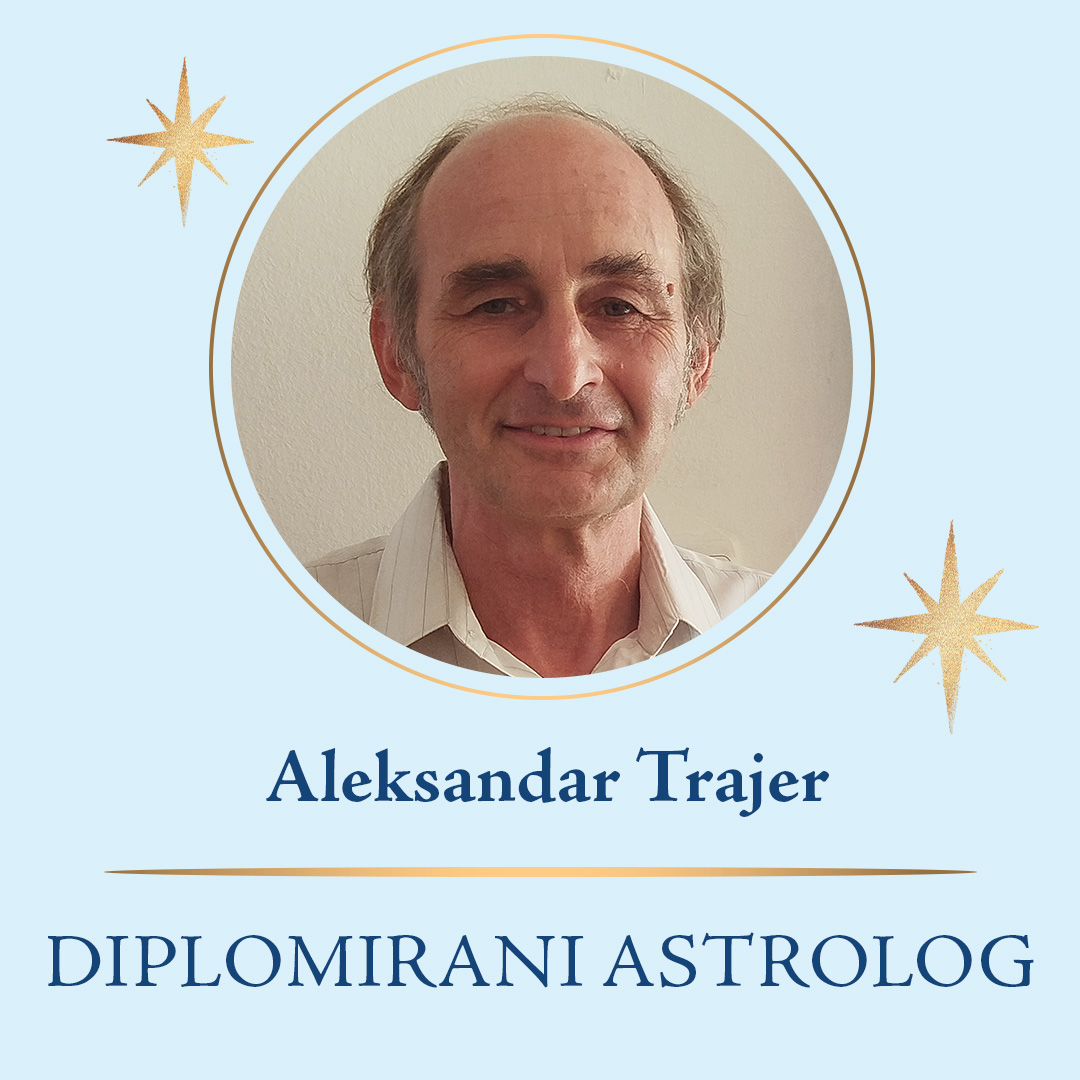 Diplomirani astrolozi – Kepler United