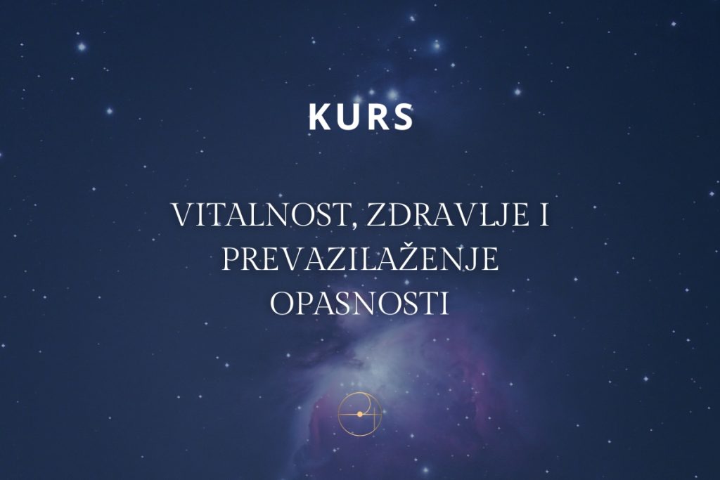 Vitalnost, zdravlje i prevazilaženje opasnosti – Kepler United